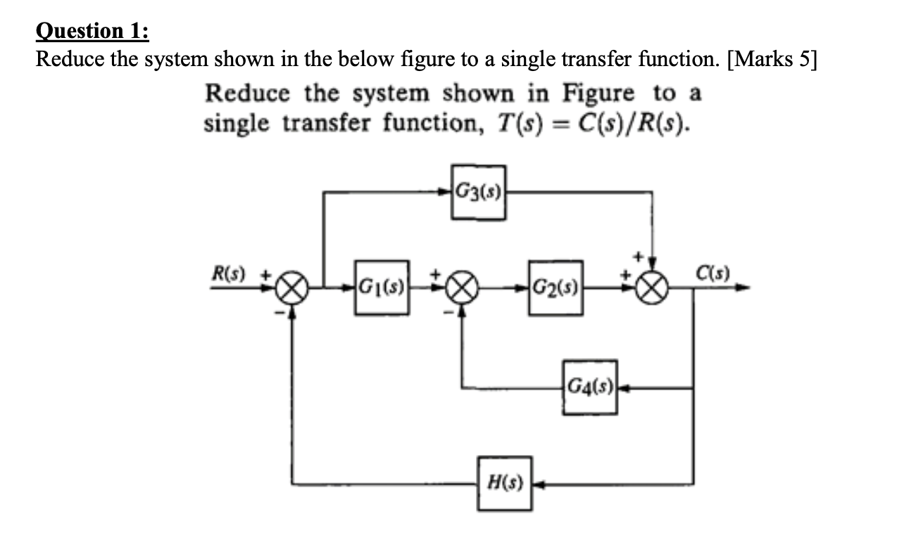 Solved Question 1 ﻿Reduce the system shown in the block | Chegg.com
