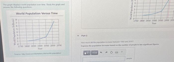 Solved The graph displays wordd population over time: Study | Chegg.com