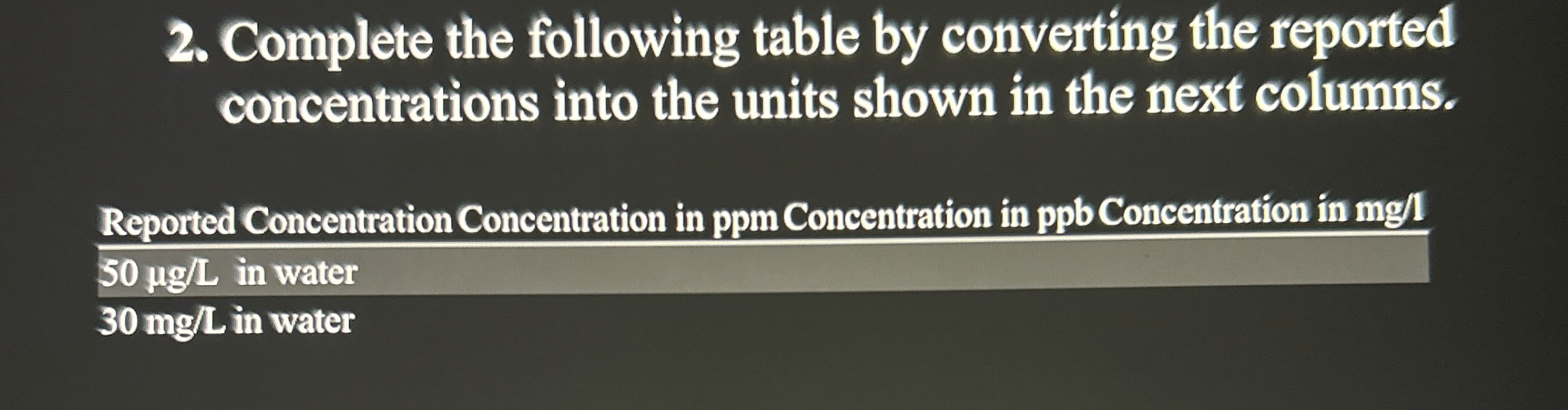 Solved Complete the following table by converting the | Chegg.com