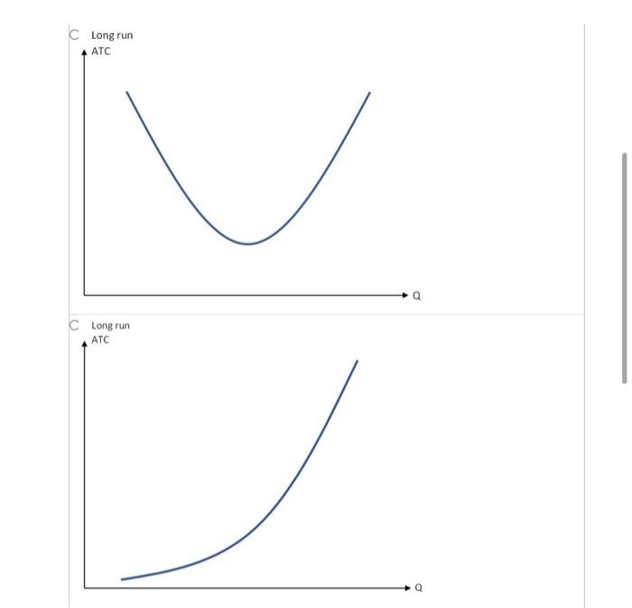 Solved Firm A always exhibits constant return to scale when | Chegg.com