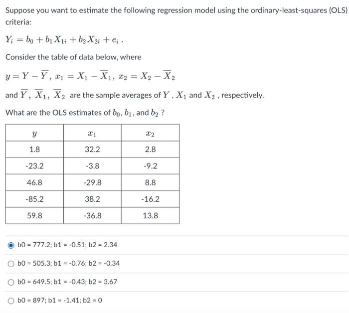 Solved Suppose you want to estimate the following regression | Chegg.com