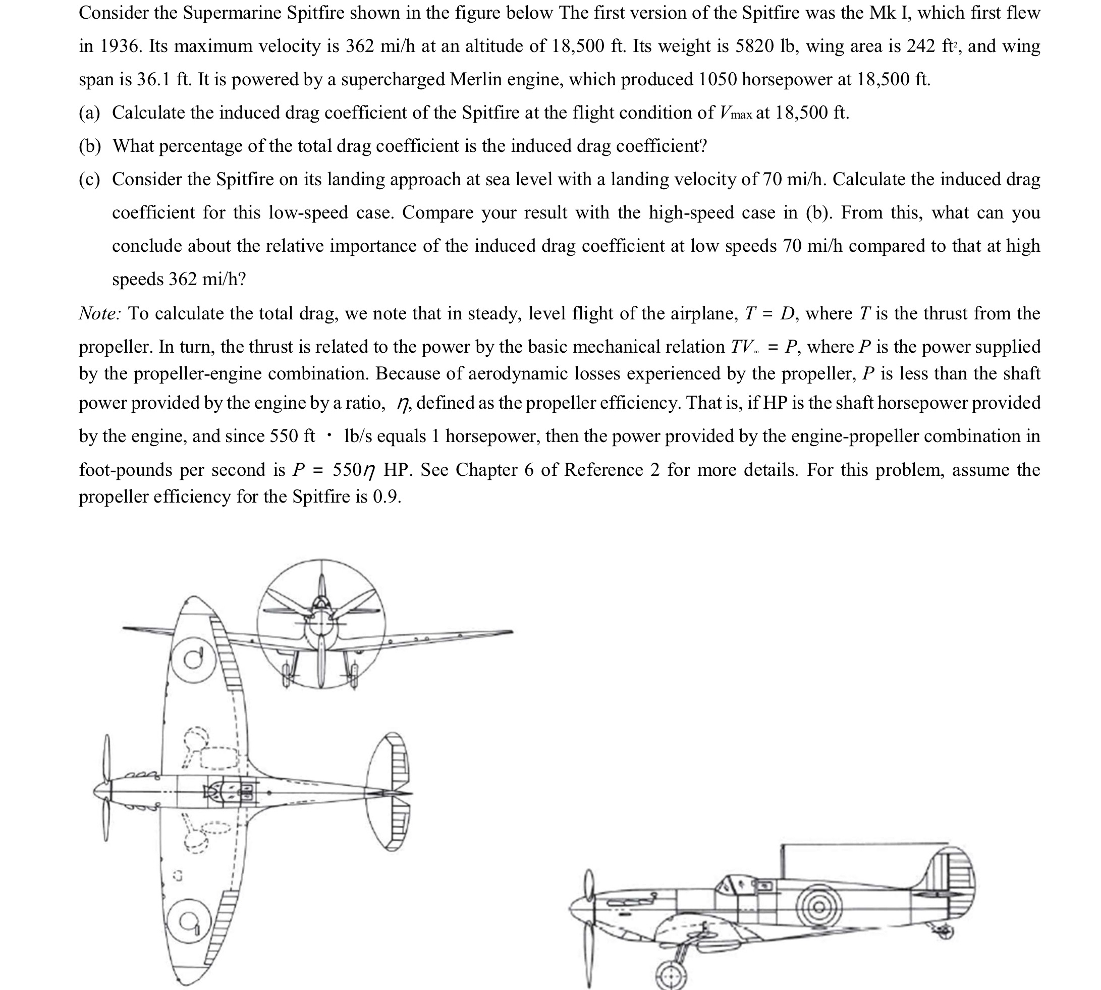 Solved Consider the Supermarine Spitfire shown in the figure | Chegg.com