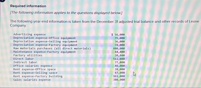 Solved Required information [The following information | Chegg.com