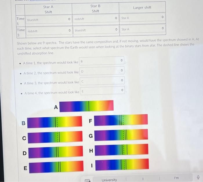 Solved If the above binary system were also an eclipsing | Chegg.com