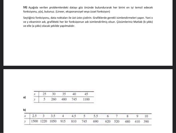 Solved S3) Aģağıda verilen problemlerdeki datayı göz ōnūnde | Chegg.com