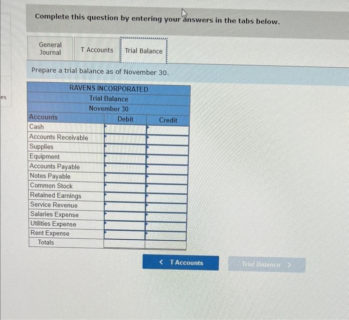 Solved Problem 2-8B (Algo) Complete the steps in the | Chegg.com