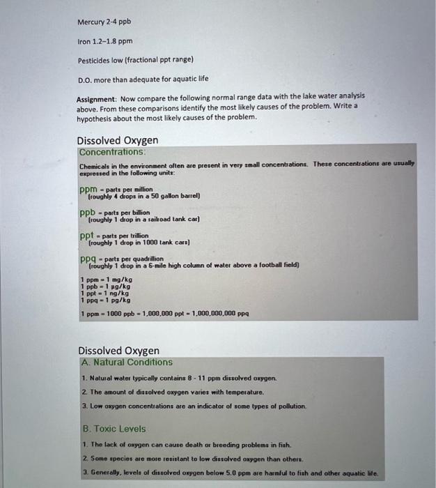 Solved Lake Case Study Lab Water Sampling Overview The | Chegg.com