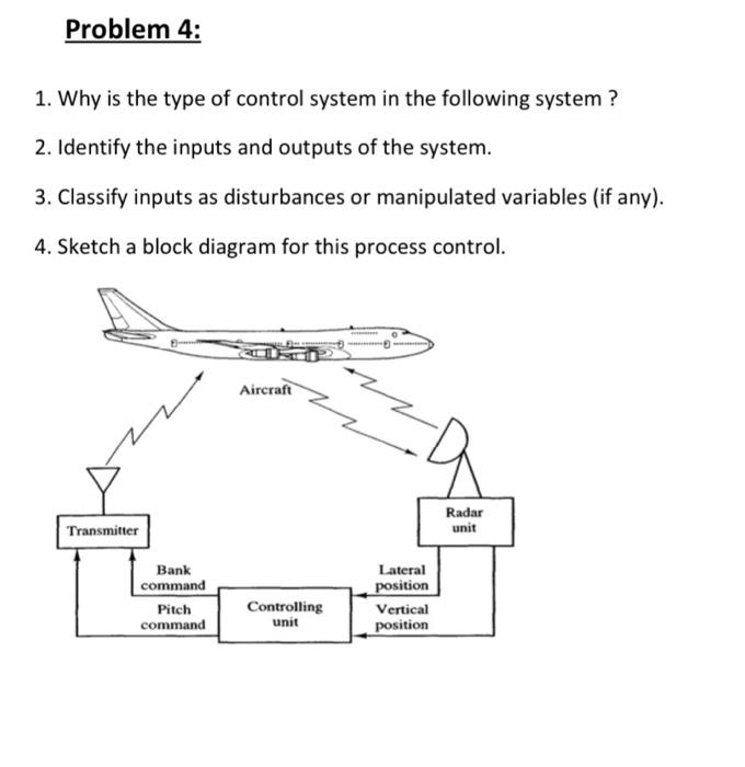 Solved Problem 4: 1. Why is the type of control system in | Chegg.com