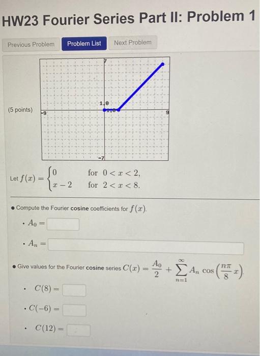 Solved HW23 Fourier Series Part II: Problem 1 Previous | Chegg.com