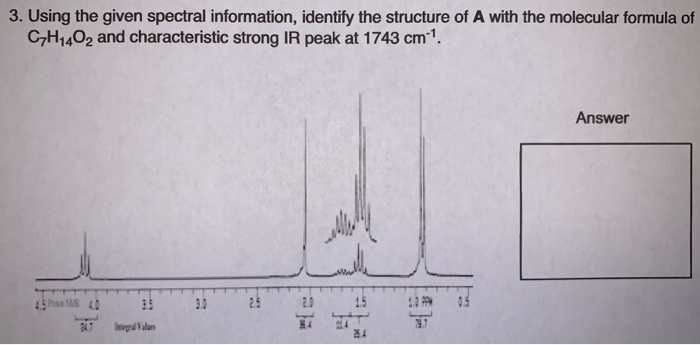 Solved 3. Using the given spectral information, identify the | Chegg.com
