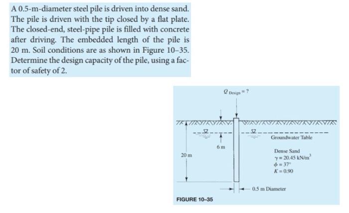 Solved A 0.5-m-diameter steel pile is driven into dense | Chegg.com
