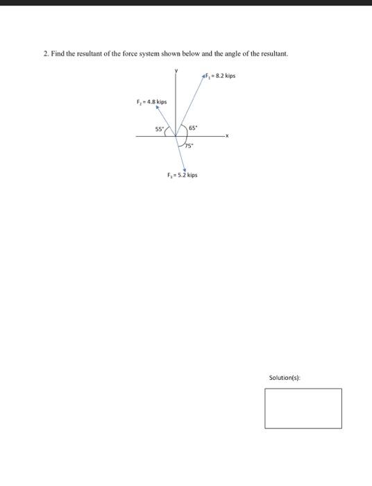 Solved 1. Find the resultant of the force system shown below | Chegg.com