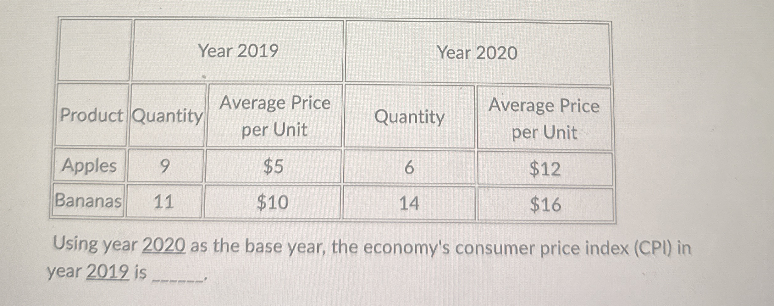 Solved \table[[,Year 2019,Year | Chegg.com