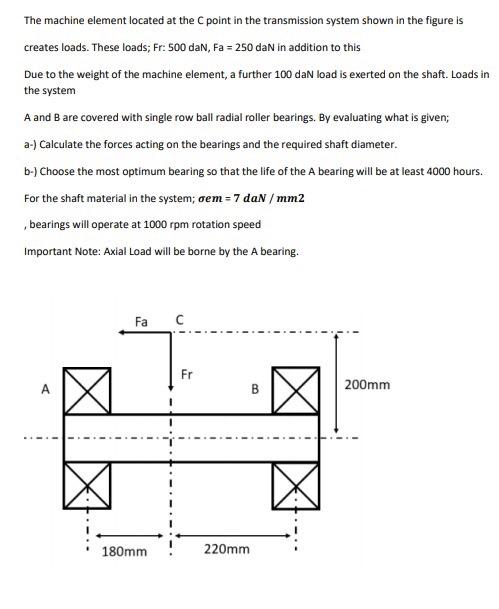 Solved The machine element located at the point in the | Chegg.com