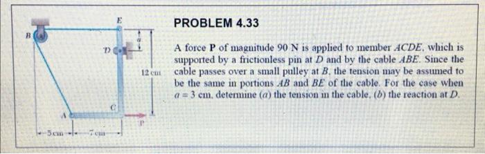 Solved PROBLEM 4.33 A force P of magnitude 90 N is applied | Chegg.com