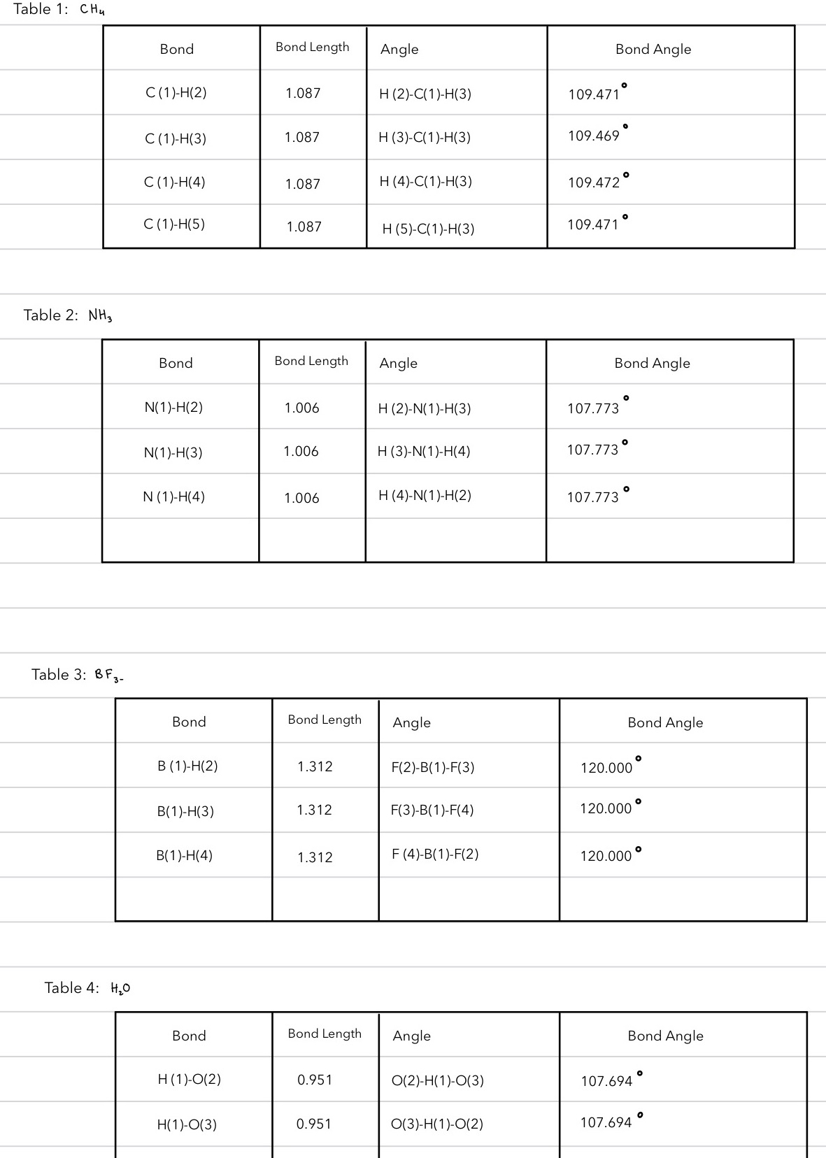 Hi please help me answer these questions asap. Thank | Chegg.com