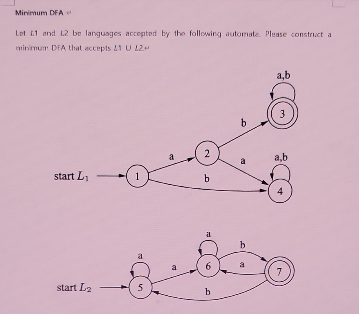 Let L1 and L2 be languages accepted by the following | Chegg.com