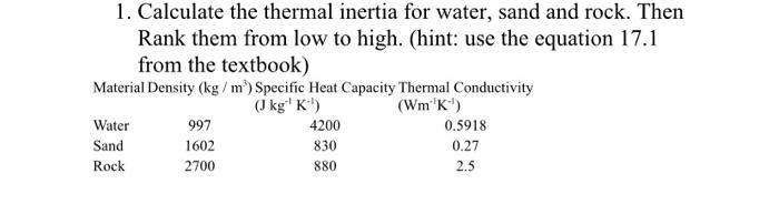 Solved 1. Calculate the thermal inertia for water, sand and | Chegg.com