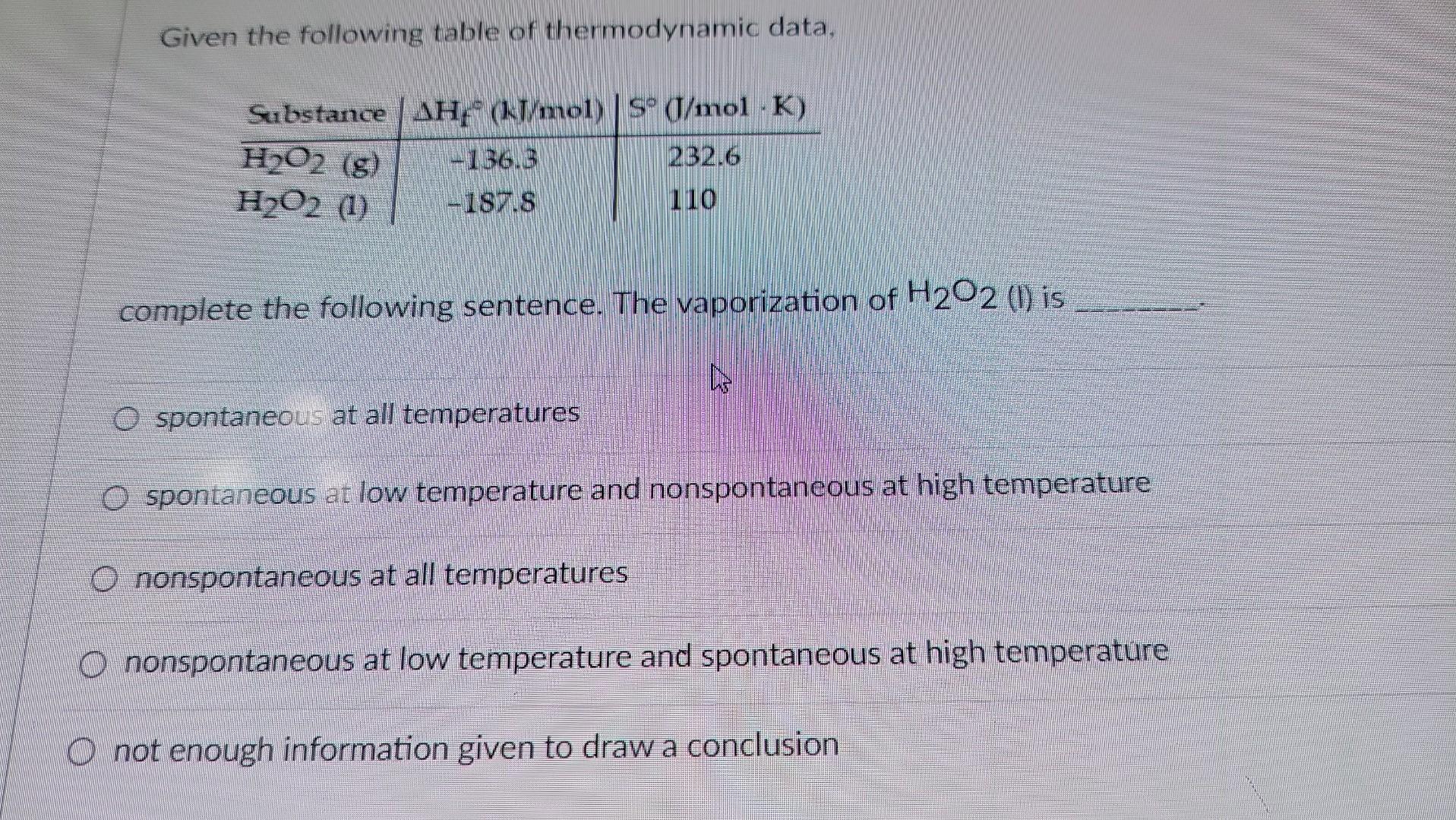 Solved Given the following table of thermodynamic data, | Chegg.com