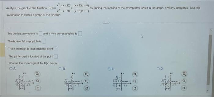 Solved Analyze the graph of the function | Chegg.com