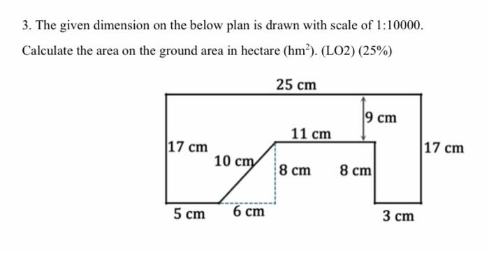 Solved 2. The staff reading obtained from the levelling is | Chegg.com