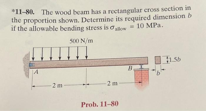 Solved *11-80. The wood beam has a rectangular cross section | Chegg.com