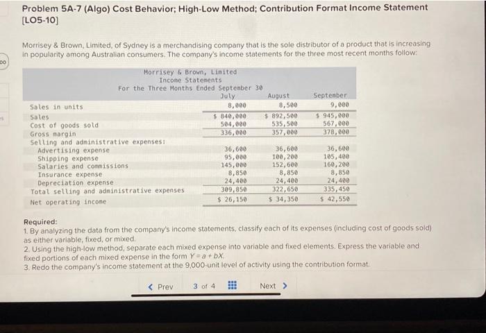 Solved Problem 5A-7 (Algo) Cost Behavior; High-Low Method; | Chegg.com
