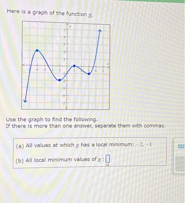 Solved Here is a graph of the function g. Use the graph to | Chegg.com