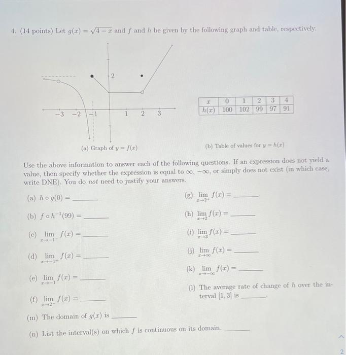 Solved 4. (14 points) Let g(x)=4−x and f and h be given by | Chegg.com Solved 4. (14 points) Let g(x)=4−x and f and h be given by | Chegg.com
