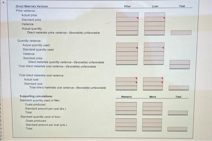 Direct Materials Variance Flller Uner Total Price | Chegg.com