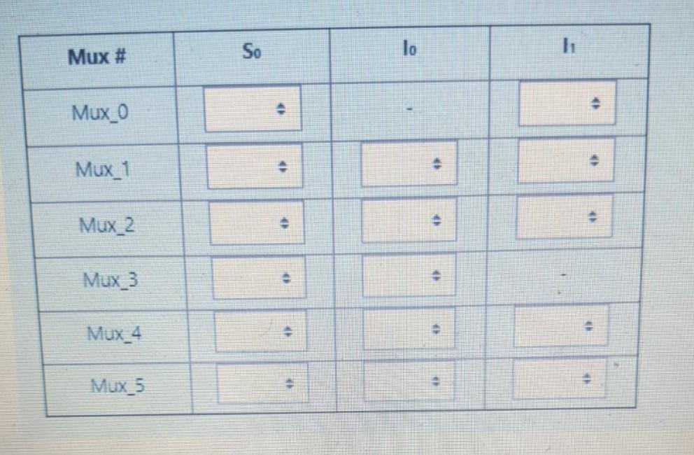 Solved Consider the design of a 4-bit combinational circuit | Chegg.com