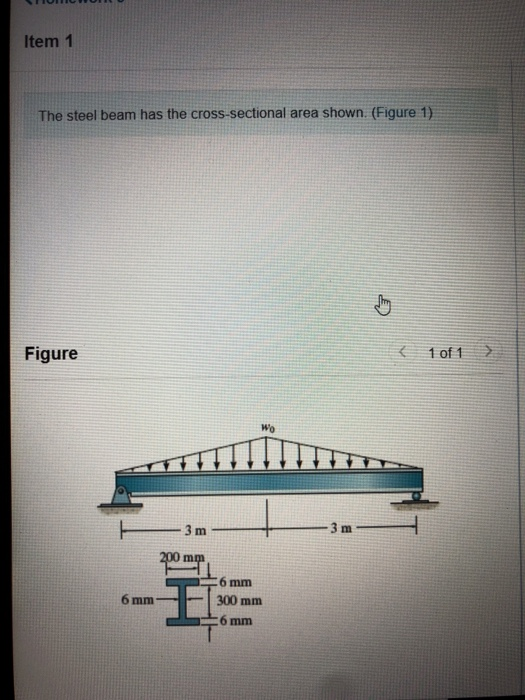 Solved Item 1 The steel beam has the cross-sectional area | Chegg.com