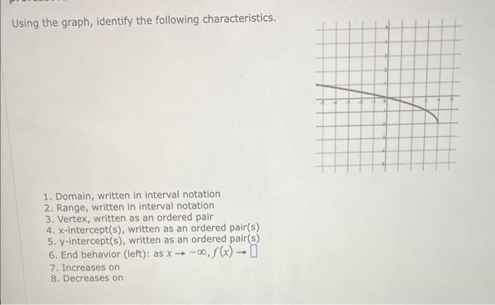Solved Using the graph, identify the following | Chegg.com