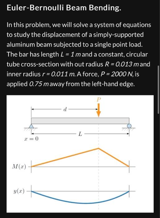 Solved Euler-Bernoulli Beam Bending. In this problem, we | Chegg.com