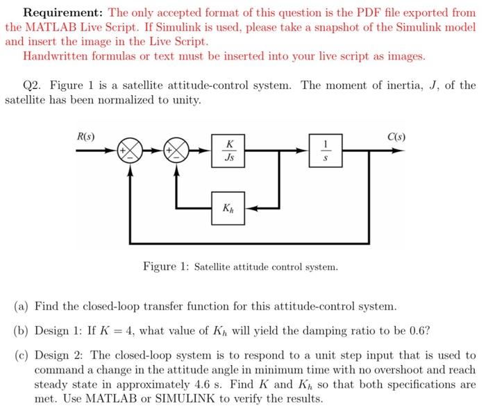 Solved Requirement: The only accepted format of this | Chegg.com