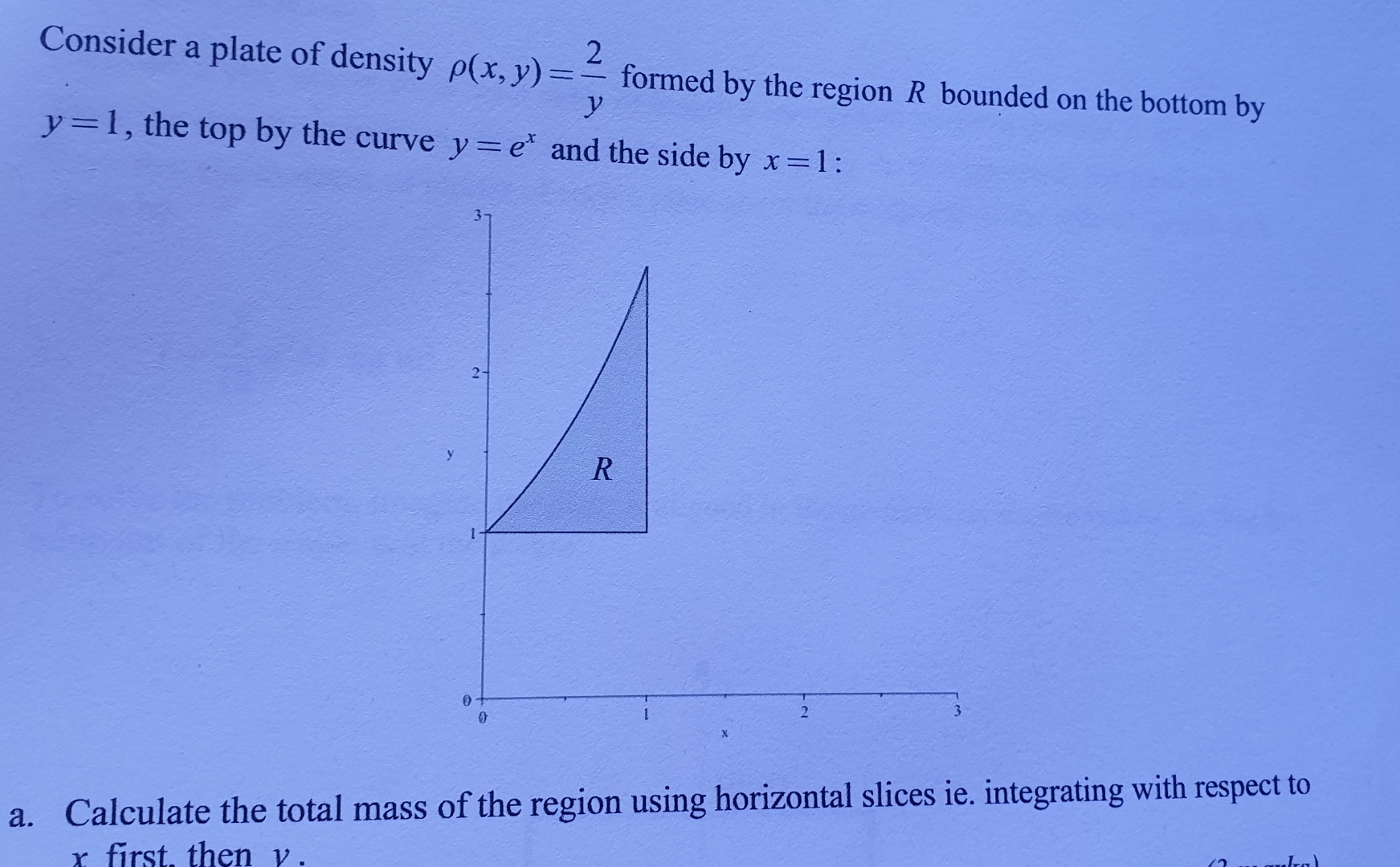 Solved Consider a plate of density ρ(x,y)=2y ﻿formed by the | Chegg.com