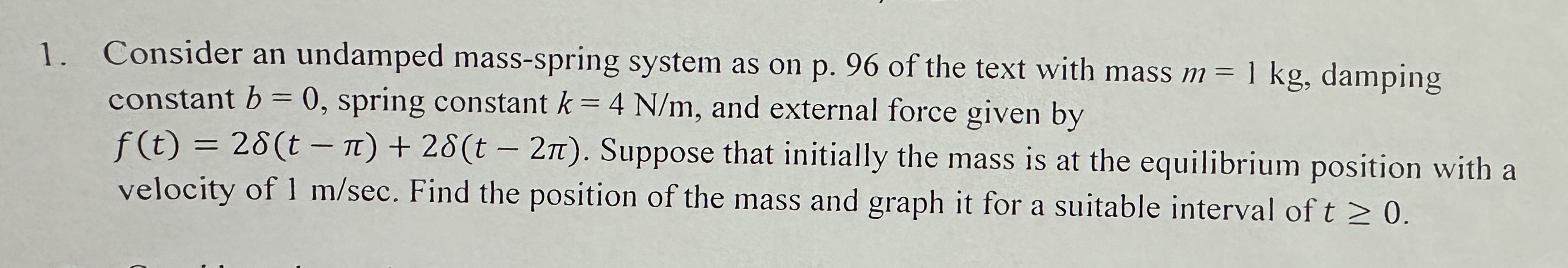Solved Consider an undamped mass-spring system as on p. 96 | Chegg.com