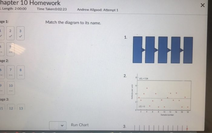 Solved hapter 10 Homework Length: 2:00:00 Time Taken:0:02:23 | Chegg.com Solved hapter 10 Homework Length: 2:00:00 Time Taken:0:02:23 | Chegg.com