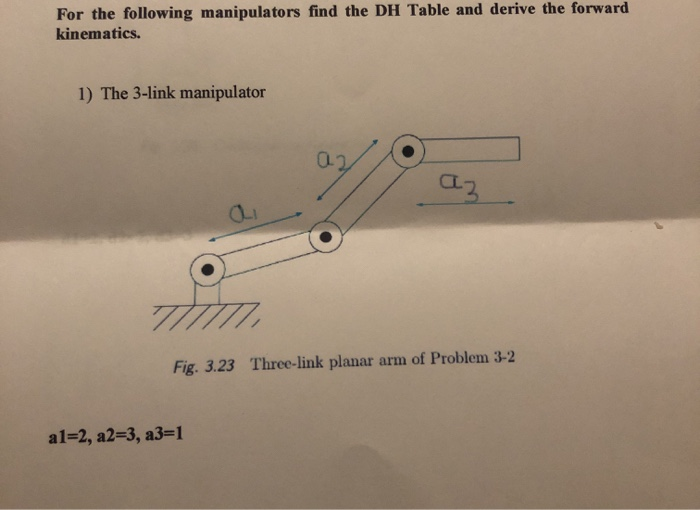 Solved For the following manipulators find the DH Table and | Chegg.com