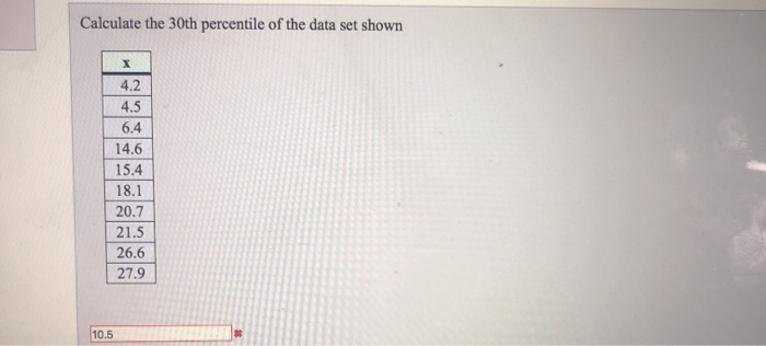 Solved Calculate the 30th percentile of the data set shown | Chegg.com