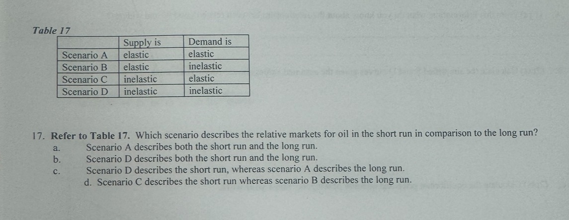 Solved Table 1717. ﻿Refer to Table 17. ﻿Which scenario | Chegg.com
