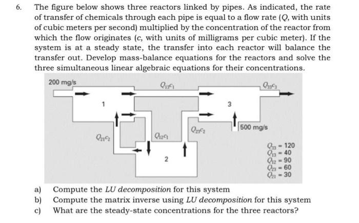 Solved 6. The figure below shows three reactors linked by | Chegg.com