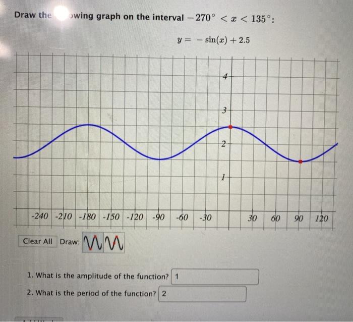 Solved Draw the wing graph on the interval - 270º