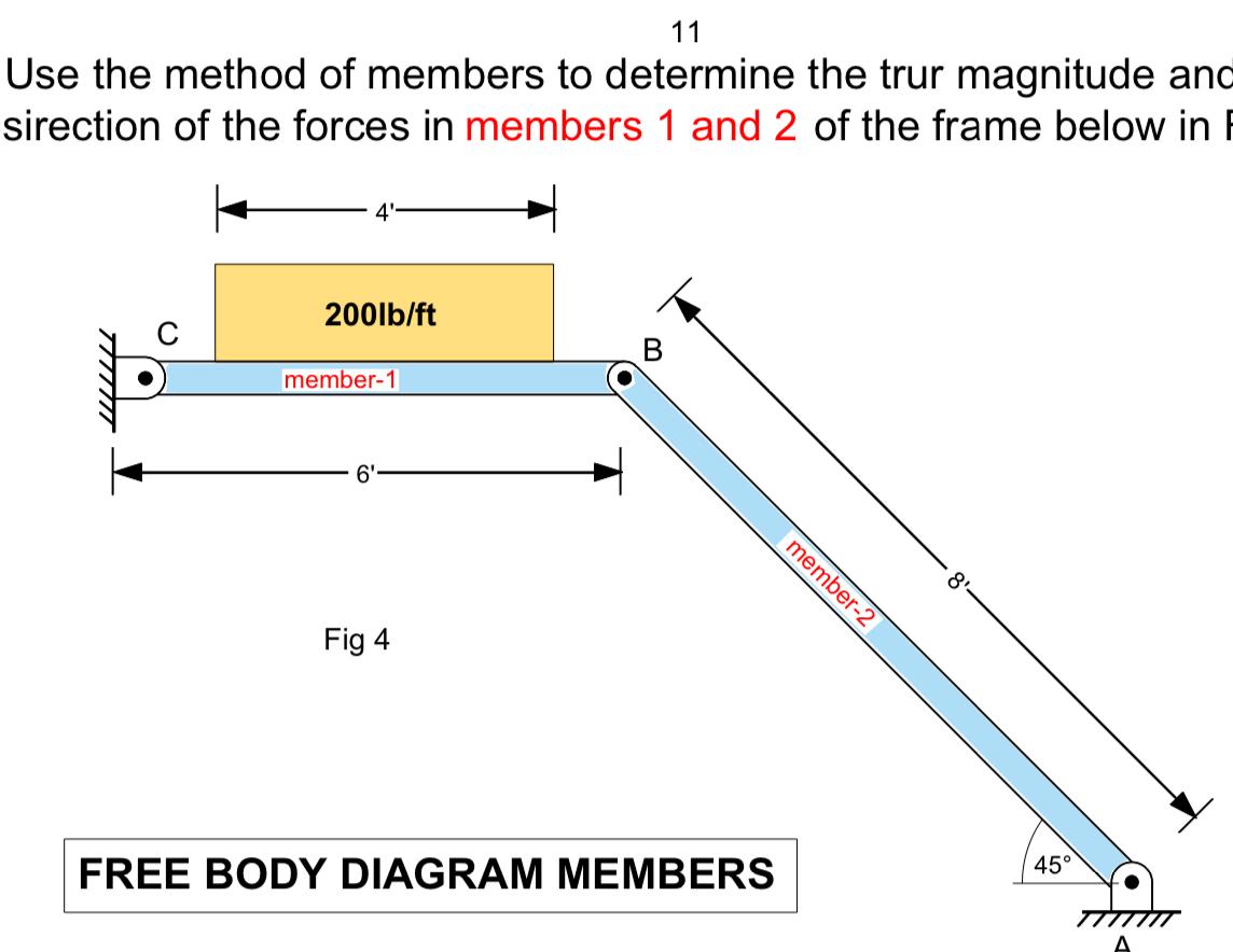 Solved 11Use the method of members to determine the trur | Chegg.com