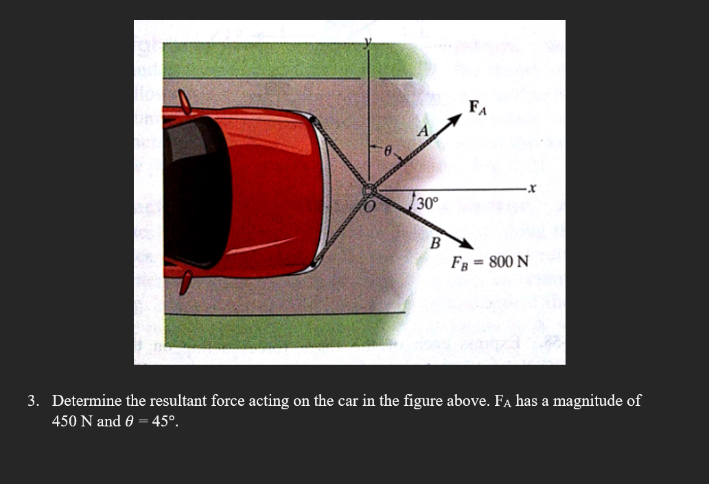 Determine the resultant force acting on the car in | Chegg.com