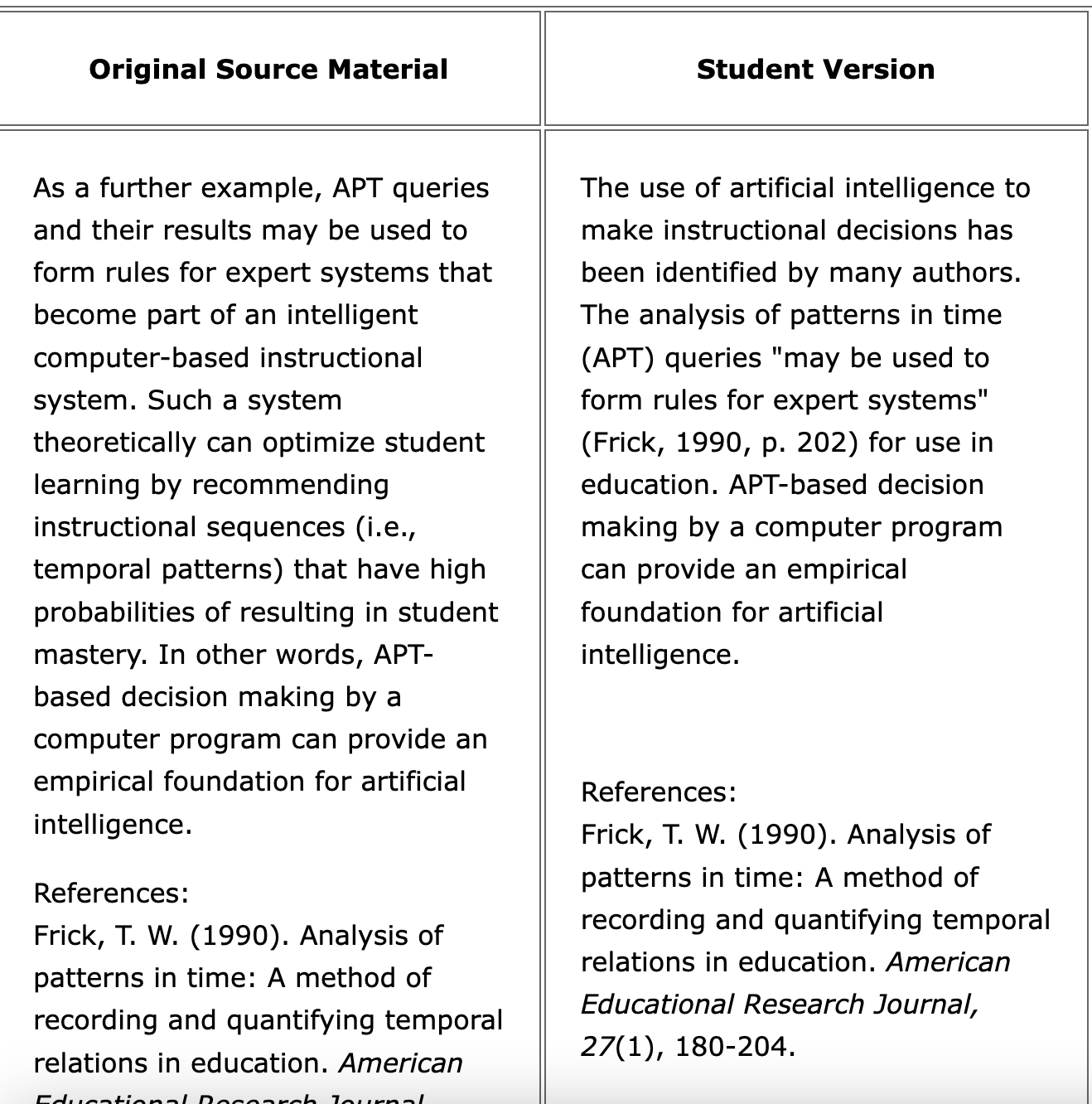 Solved As a further example, APT queries and their results | Chegg.com