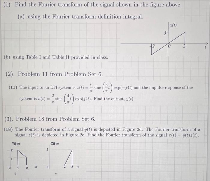Solved (1). Find the Fourier transform of the signal shown | Chegg.com