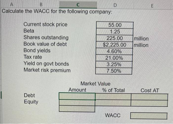 Solved Calculate the WACC for the following company: | Chegg.com