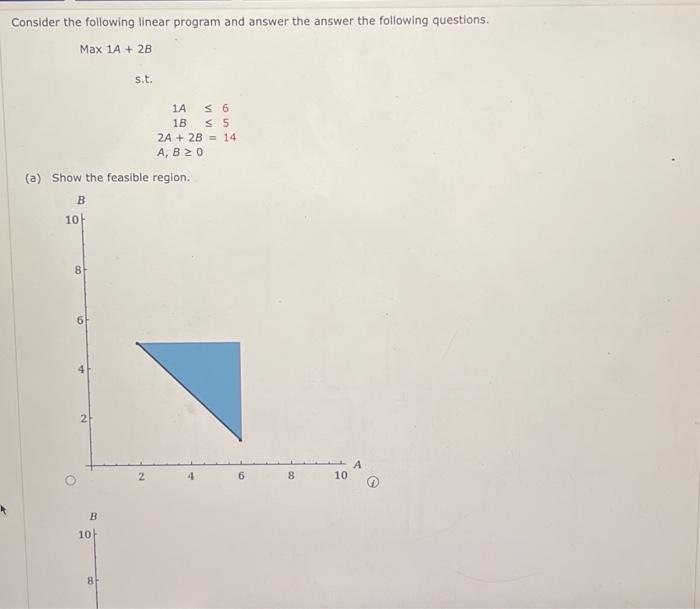 Solved (1)Consider the following linear program and answer | Chegg.com