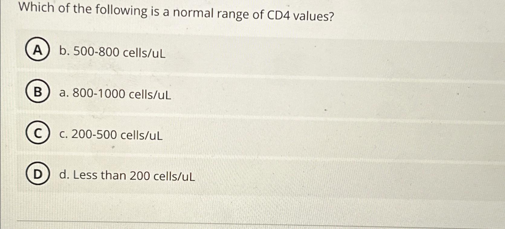 Solved Which of the following is a normal range of CD4 | Chegg.com
